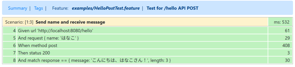 #4 : POSTリクエストと複数シナリオのテスト方法【Karateで始めるAPI自動テスト入門】 - シンプルワンの技術備忘録